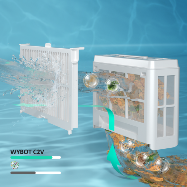 Wybot C2 VISION - Wybotics