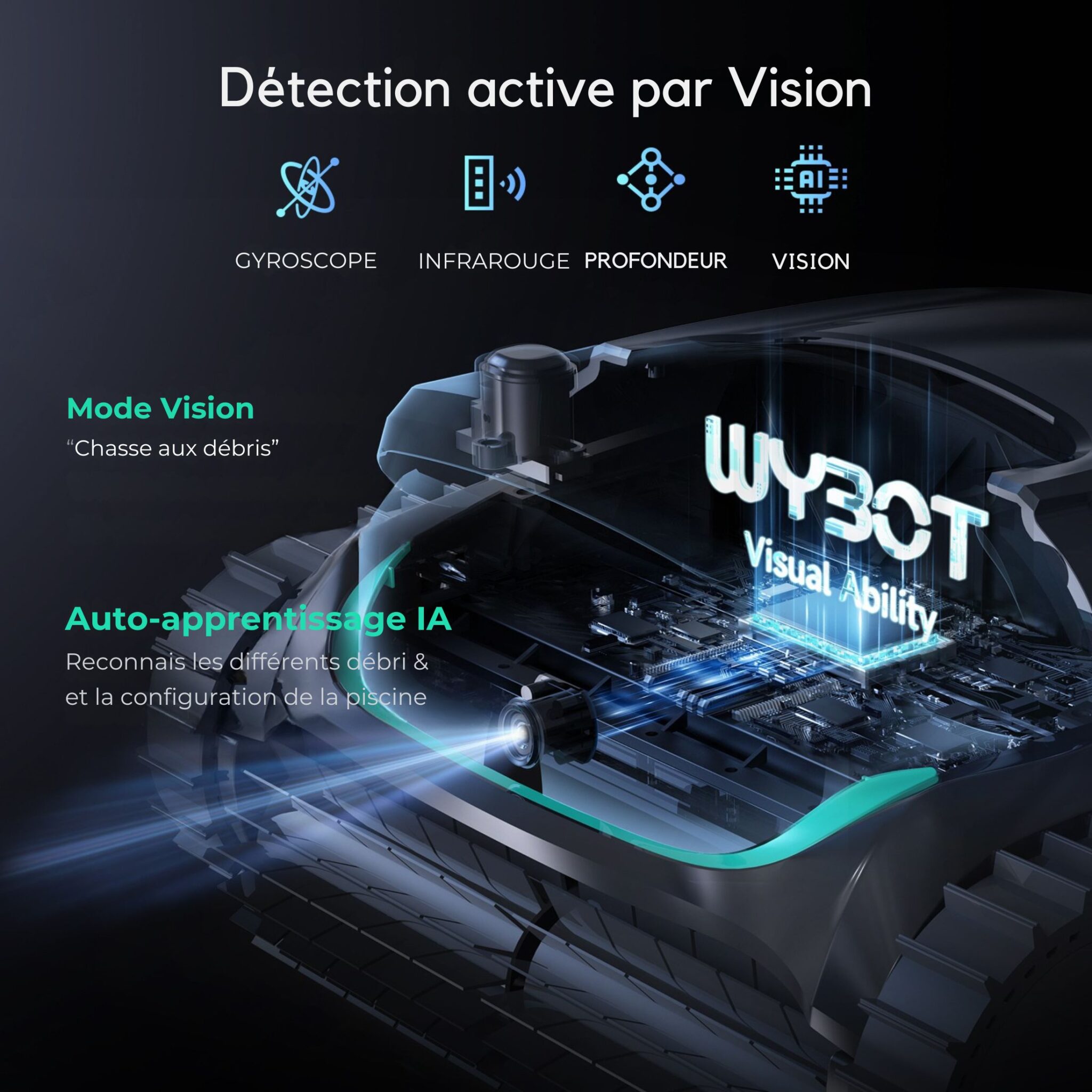 Wybot M2 VISION - Wybotics